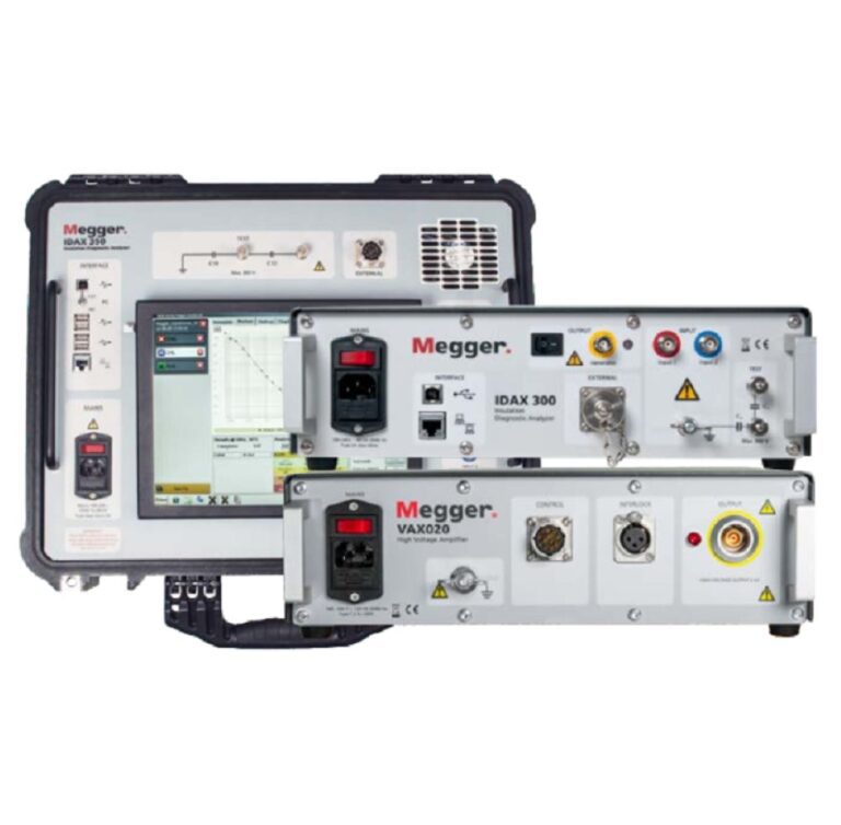 Megger - Brandis Hire